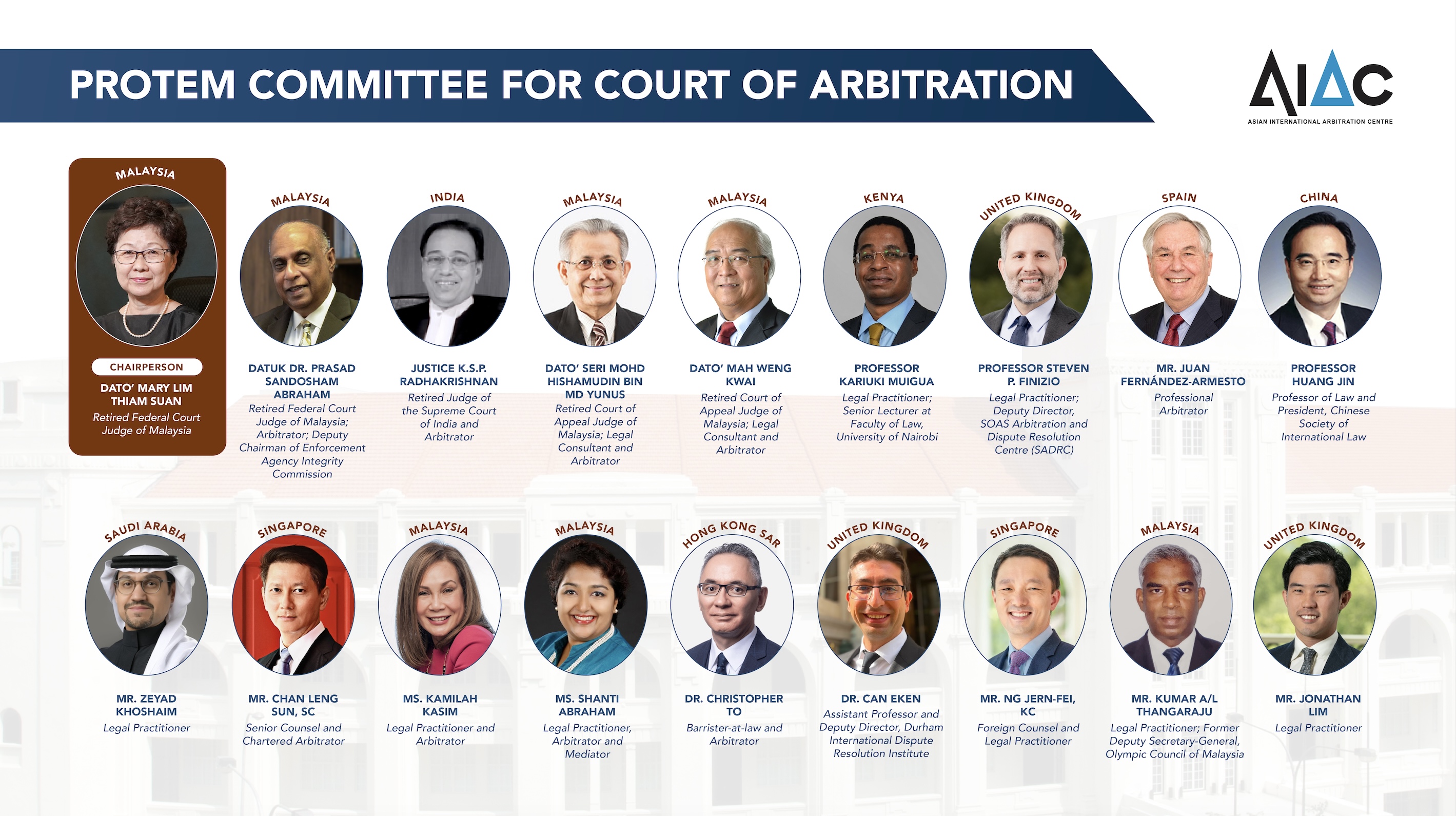 AIAC | AIAC ASIA ADR WEEK 2023 - PRISM: The Spectrum of ADR